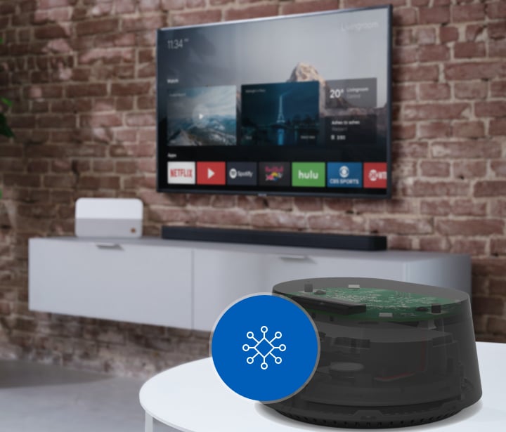 Introducing the Nevo® Platform